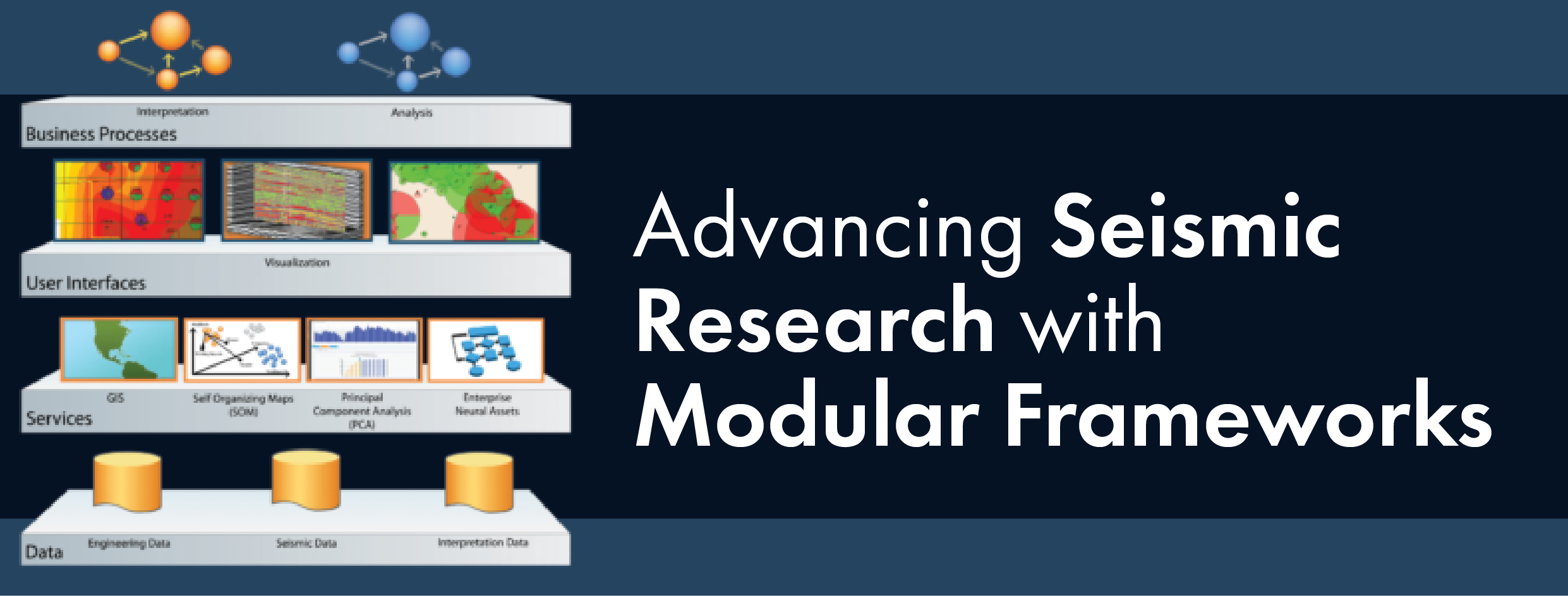 Geophysical Insights - Advancing Seismic Research with Modular Frameworks