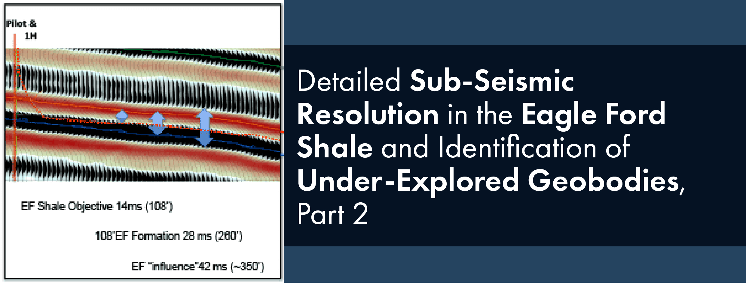 Detailed Sub-Seismic Resolution in the Eagle Ford Shale