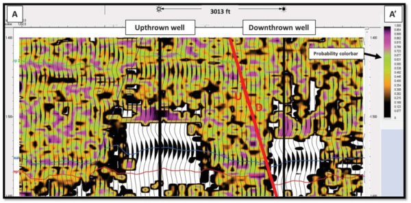 Geologic Pattern Recognition From Seismic Attributes With Pca And Som