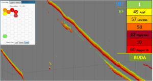 First steps in the Sub-seismic Resolution of the Eagle Ford Trend
