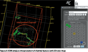 Geophysical Insights - Seismic Interpretation with Machine Learning