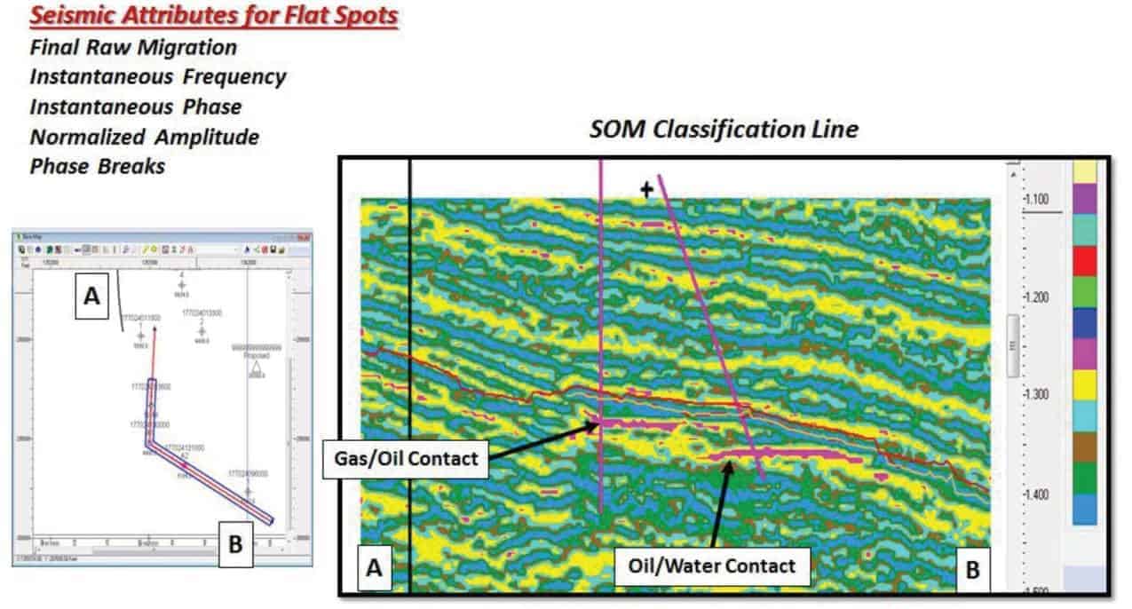 Analyzing Seismic Attributes For Meaningful Geologic Patterns