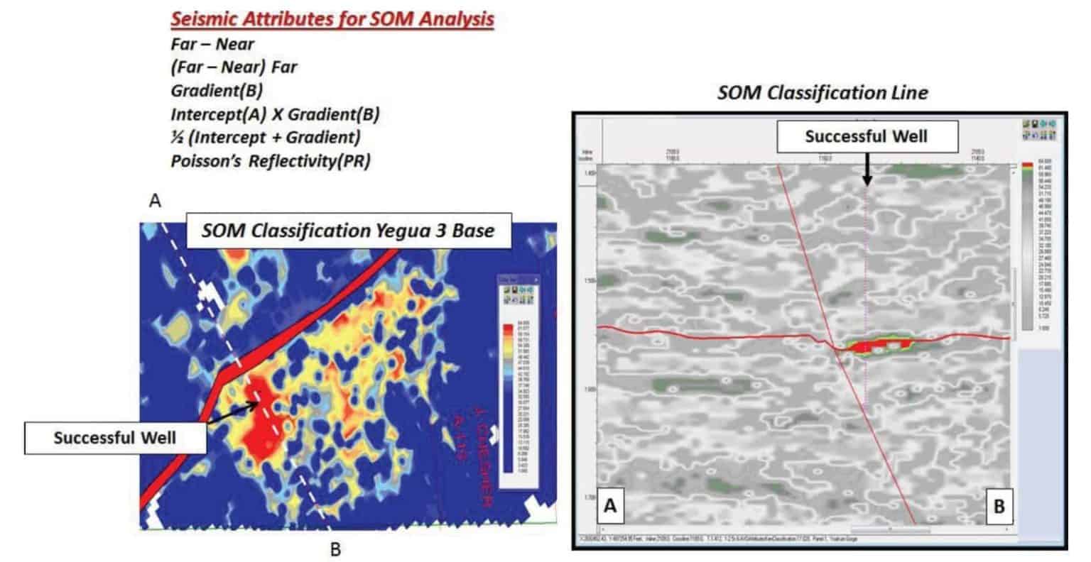 Analyzing Seismic Attributes For Meaningful Geologic Patterns