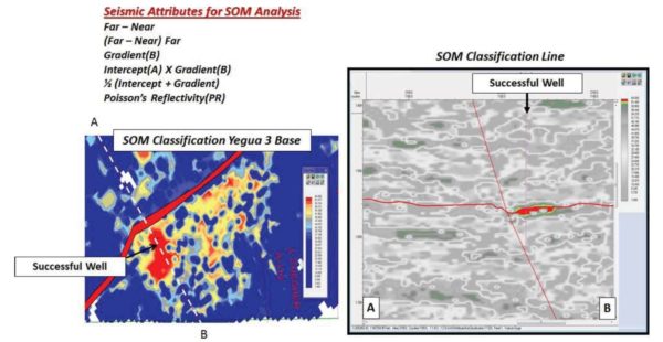 Analyzing Seismic Attributes For Meaningful Geologic Patterns