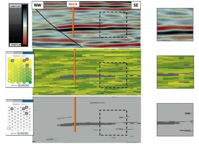 Interpreting DHI Characteristics with Machine Learning