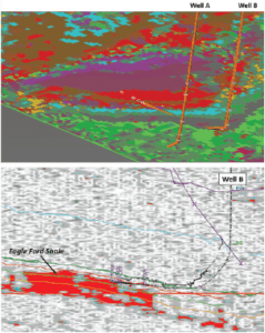 Geophysical Insights - Seismic Pattern Recognition in Shale Resource Plays