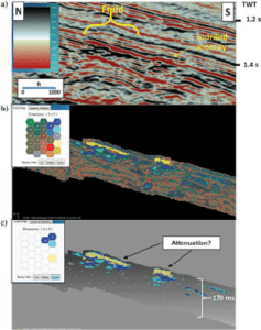 Geologic Pattern Recognition From Seismic Attributes with PCA and SOM