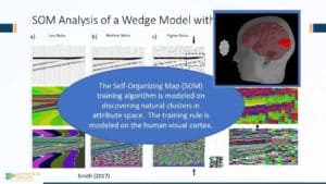 The Holy Grail of Machine Learning in Seismic Interpretation