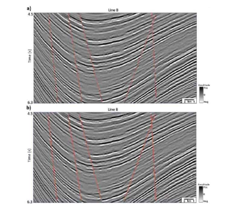 A Fault Detection Workflow Using Deep Learning and Image Processing