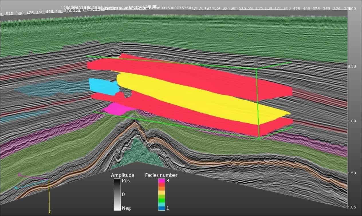 Seismic Facies Classification Using Deep Convolutional Neural Networks