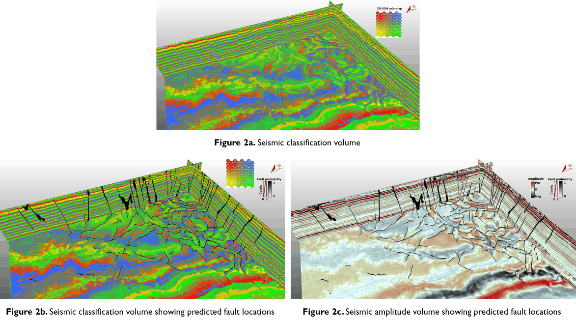 The Future of Seismic Interpretation with Machine & Deep Learning