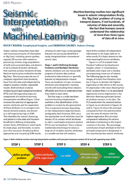 Seismic Interpretation with Machine Learning | Geophysical Insights