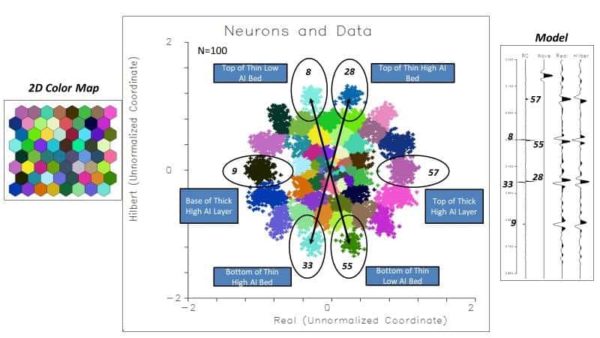 Applications Of Machine Learning For Geoscientists
