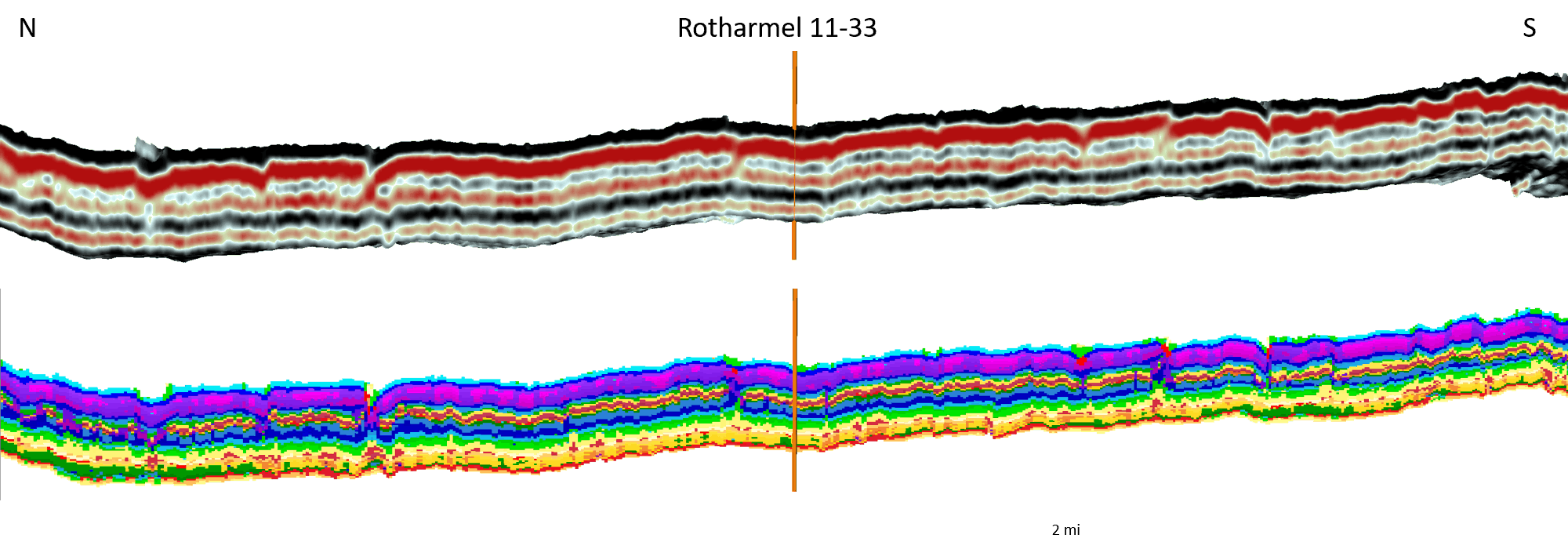 Multi-attribute Machine Learning Improves Seismic Resolution