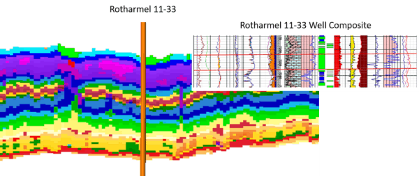 Multi-attribute Machine Learning Improves Seismic Resolution