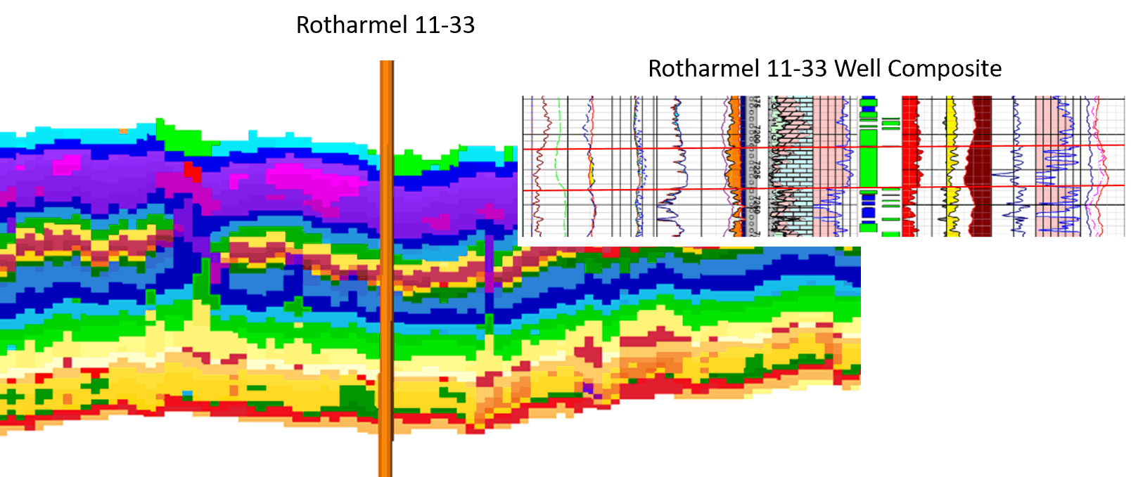 Multi-attribute Machine Learning Improves Seismic Resolution