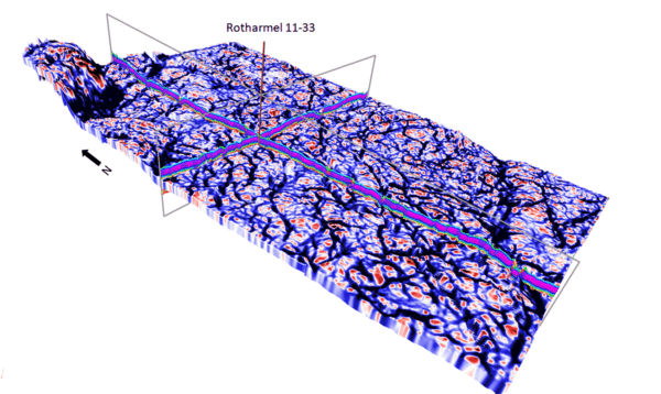 Multi-attribute Machine Learning Improves Seismic Resolution