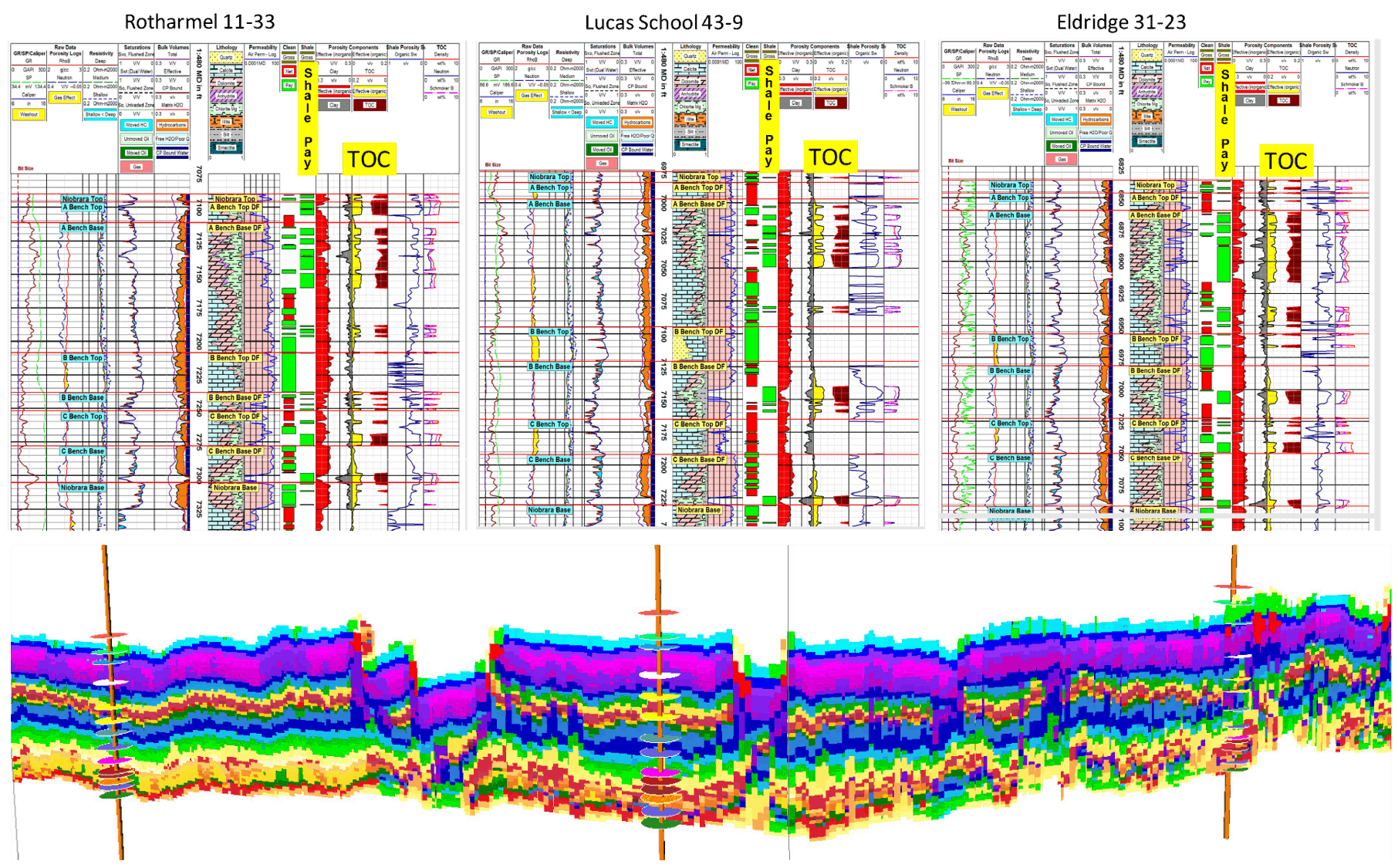 Multi-attribute Machine Learning Improves Seismic Resolution