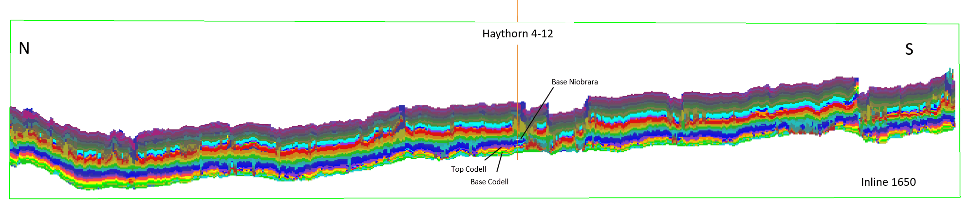 Multi-attribute Machine Learning Improves Seismic Resolution