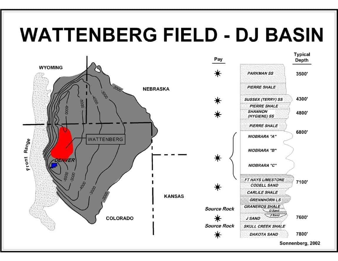 Multi-attribute Machine Learning Improves Seismic Resolution
