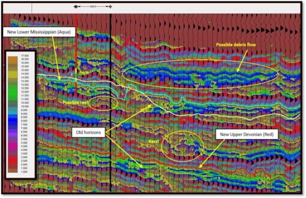 Geophysical Insights - Solving Exploration Problems with Machine Learning