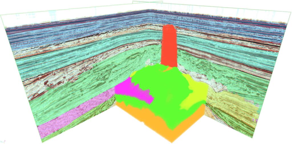 Seismic Facies Classification Using Deep Convolutional Neural Networks ... Seismic Facies Classification Using Deep Convolutional Neural Networks ...