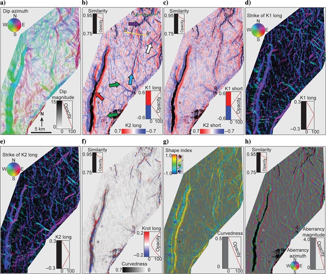Which Seismic Attributes Are Best For Subtle Fault Detection