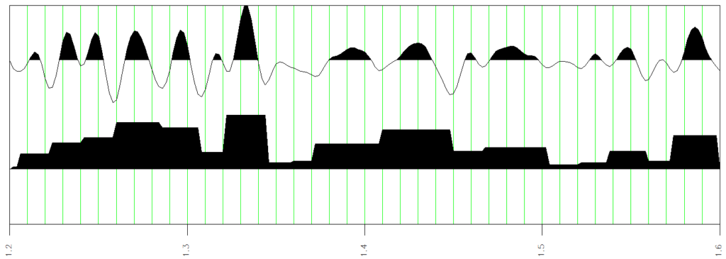 Banded Attributes Overview - Geophysical Insights