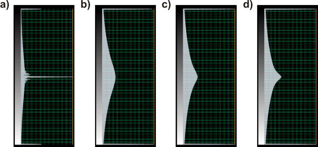 Attribute Library | Spectral Magnitude, Phase, Voice, Shape attributes