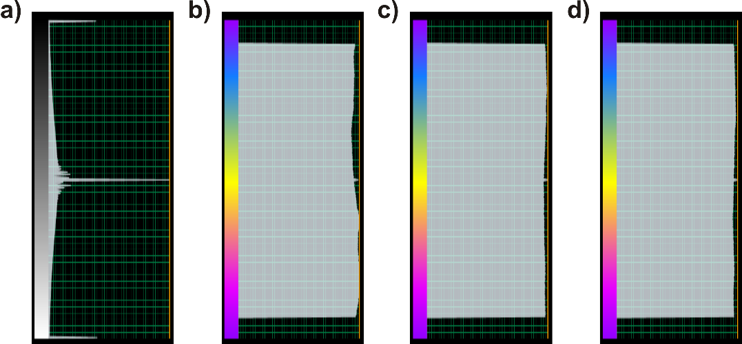Attribute Library | Spectral Magnitude, Phase, Voice, Shape attributes