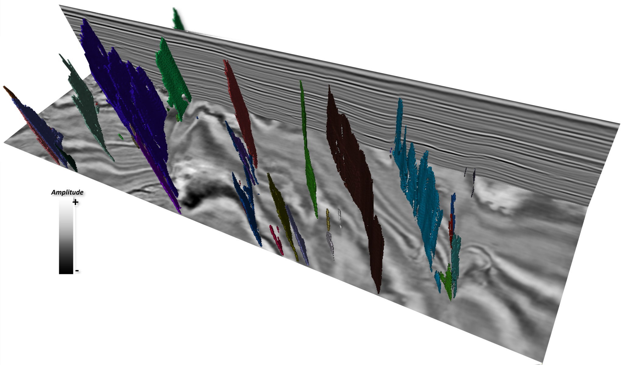 Paradise | Detect Faults Automatically Using AI Software