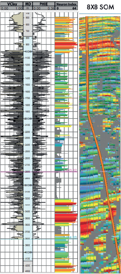 Improving fault model with enhanced fault detection workflow