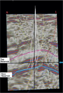 Improving fault model with enhanced fault detection workflow