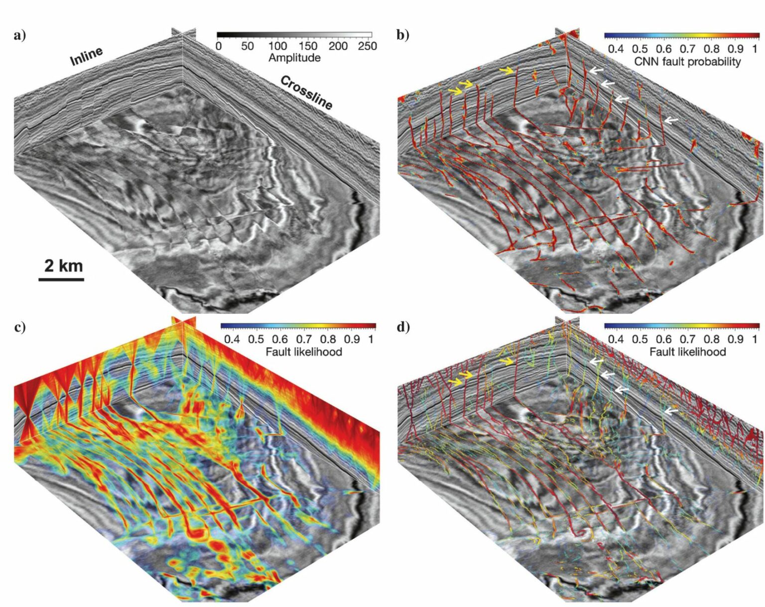 Training Convolutional Neural Network for 3D Seismic Fault Segmentation