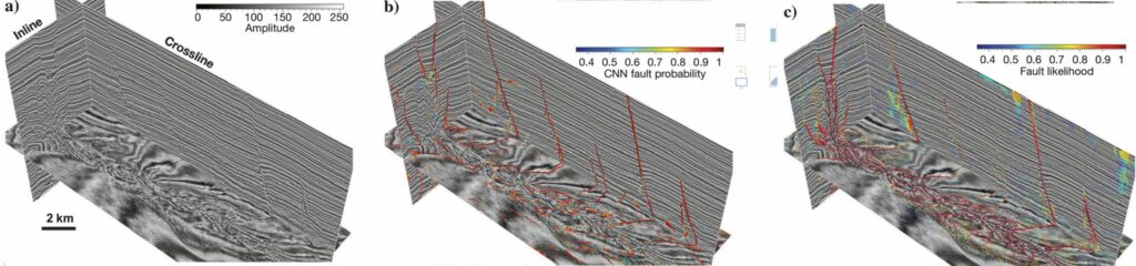 Training Convolutional Neural Network for 3D Seismic Fault Segmentation
