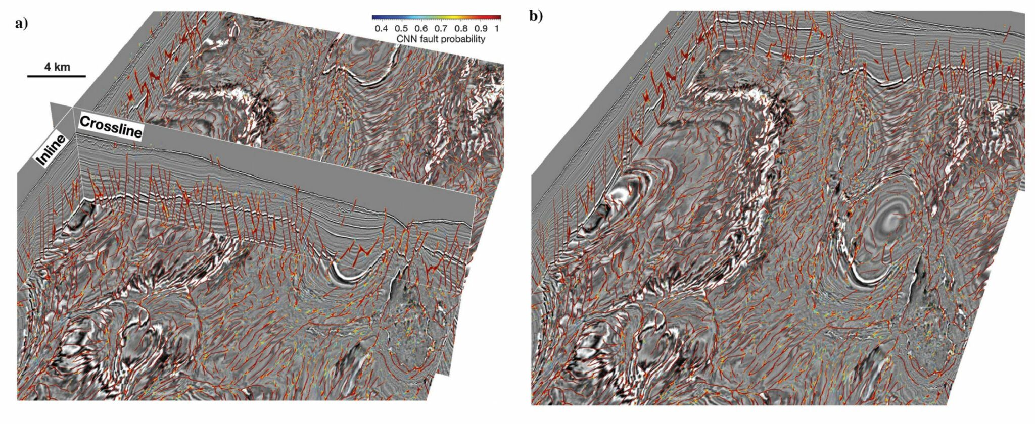 Training Convolutional Neural Network For 3d Seismic Fault Segmentation