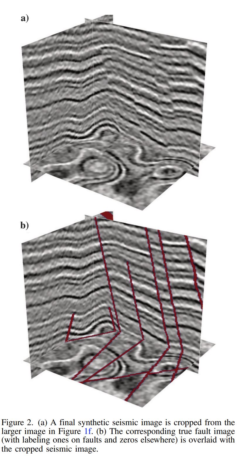Training Convolutional Neural Network for 3D Seismic Fault Segmentation